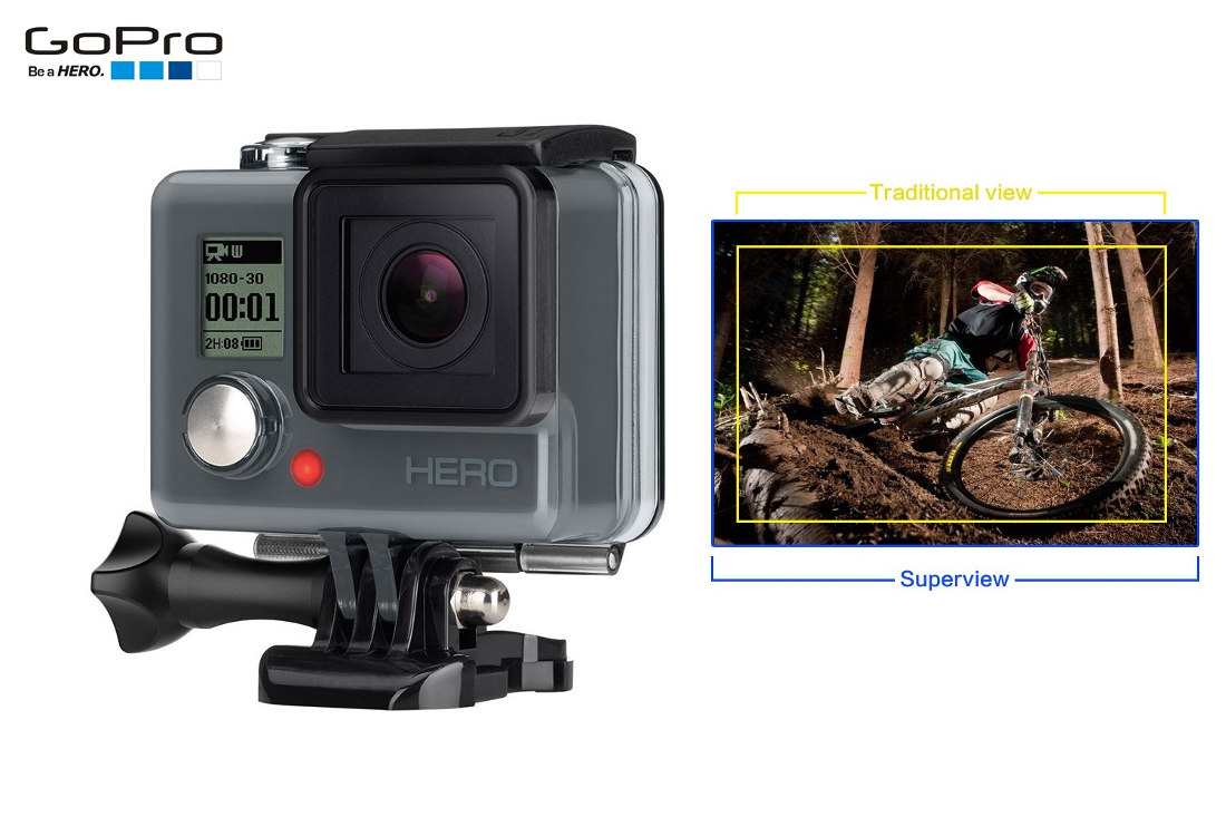 Prava prilika! Originalna GoPro Hero akcijska kamera sada SAMO 58 EUR ...