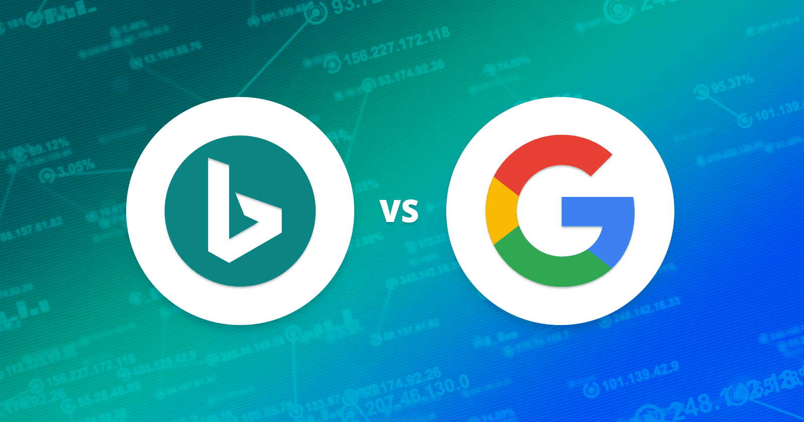 Vjerovali ili ne: Bing "pregazio" Google na ogromnom tržištu! - Bajtbox
